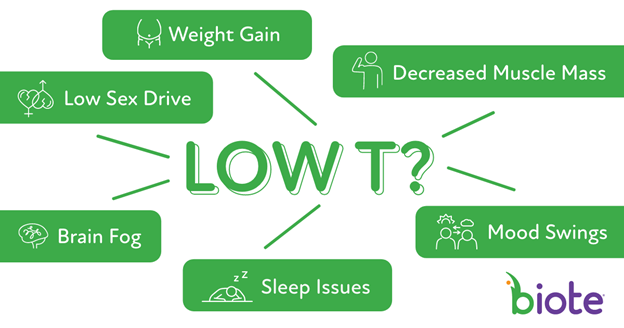 Get Your Energy Back with Pellet Therapy for Men | Better Life Clinics